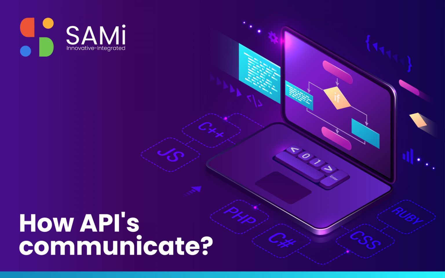How APIs Communicate | Understanding API Requests